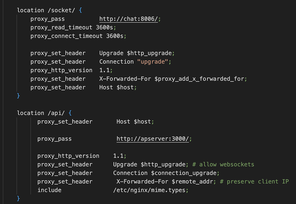 Adding Subpaths For A Domain Inside Docker In Caddy Help Caddy Community
